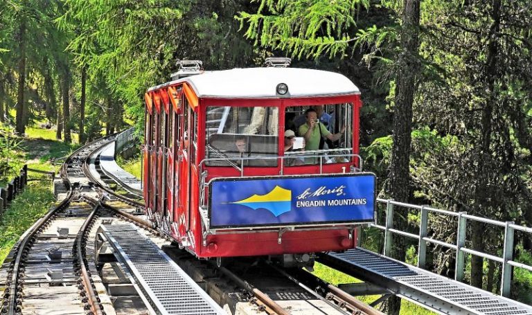 Funicular | What is it, what is it for, characteristics, history, parts ...