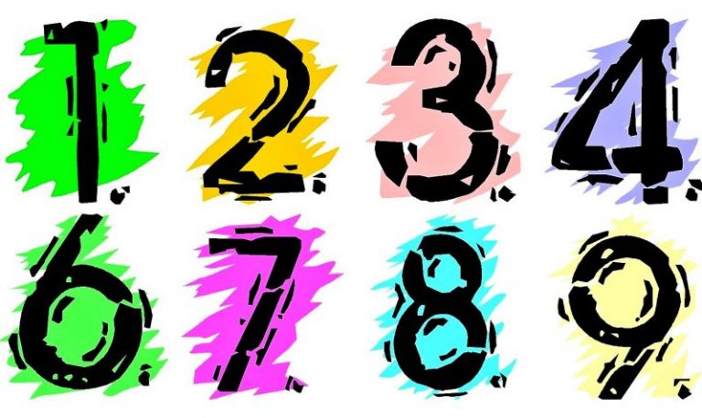 Números arábigos | Qué son, definición, características, origen ...