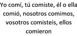 Pretérito perfecto simple | Qué es, definición, uso, cómo se conjuga ...