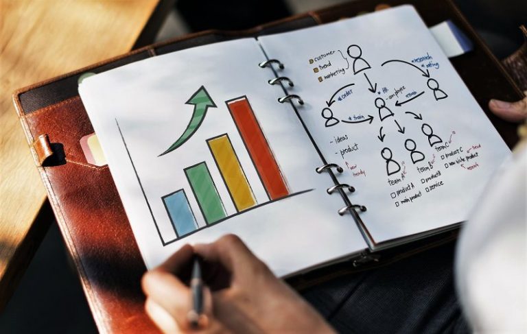 Bienes complementarios | Qué son, cuáles son, características, ejemplos