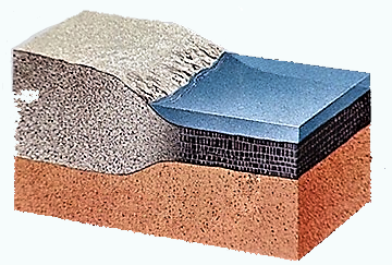 Earth's crust | What is, characteristics, formation, types, layers ...