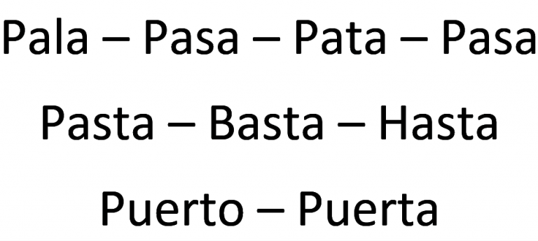 Grafema | Qué es, definición, sinónimo, clasificación, características ...