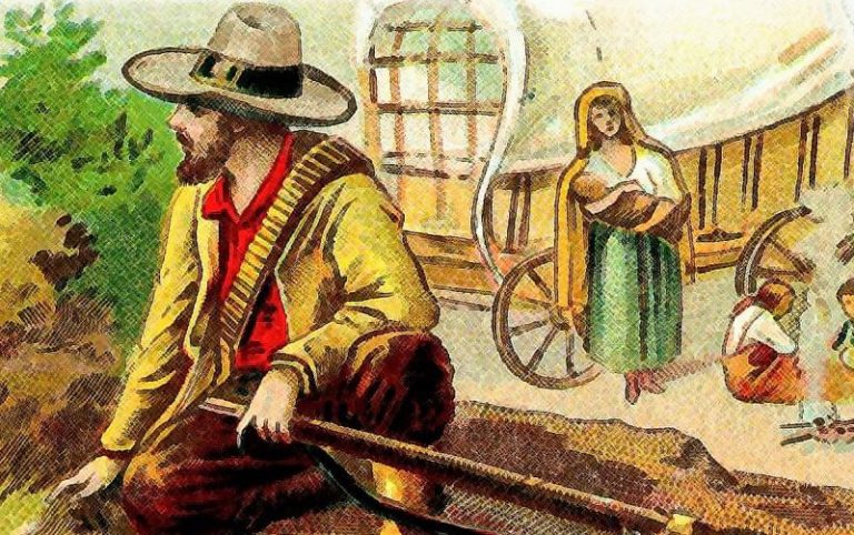 Acculturation | What is, history, types, detailed process, examples