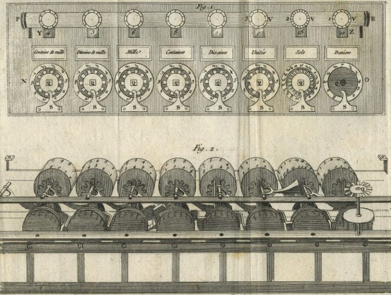 Pascaline | What is, characteristics, history, who invented it, how it ...