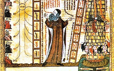 Ramón Llull | Quién fue, biografía, pensamiento, teorías, aportaciones ...