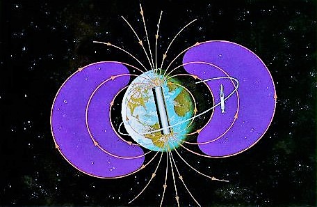 Van Allen belts | What they are, discovery, origin, function ...