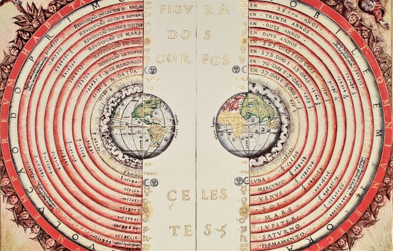 Heliocentric theory | What it is, about, history, importance, problems ...