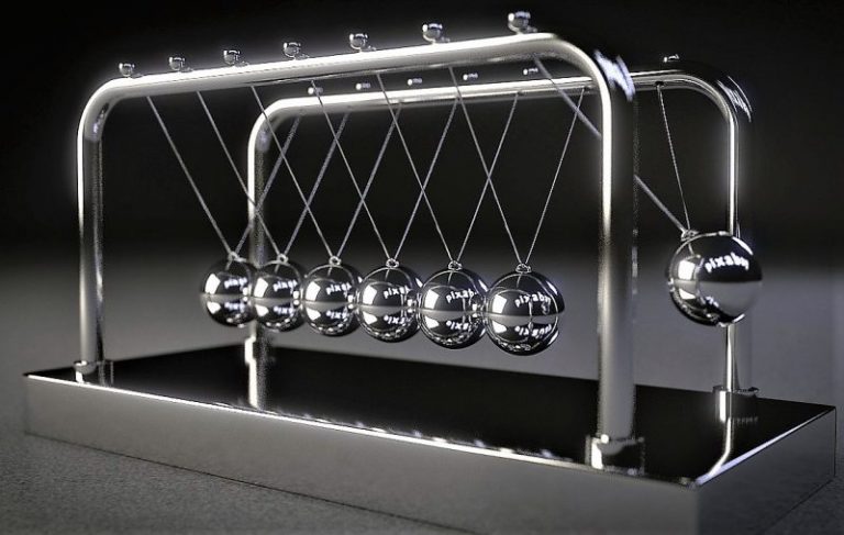 Potential energy | What is, characteristics, formula, units, examples ...