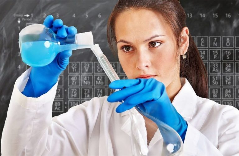 Molar volume | What is it, what is it used for, formula, symbol, examples