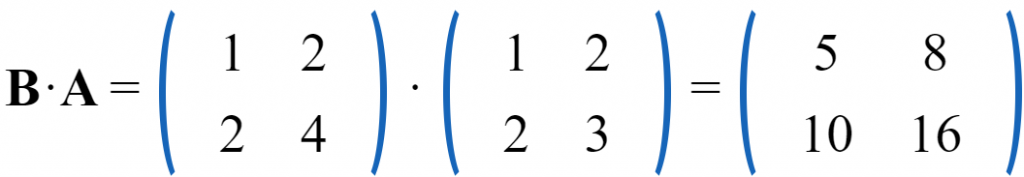 Propiedad conmutativa | Suma, multiplicación, resta, división, matrices