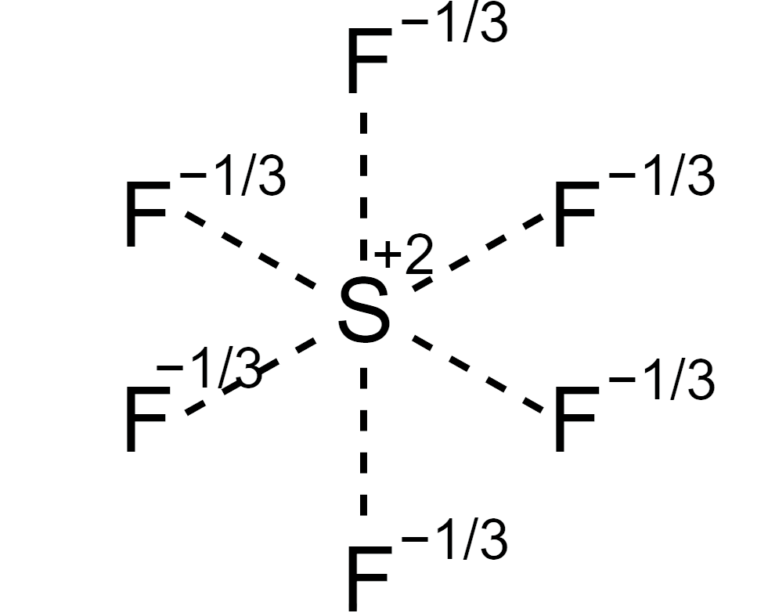 Nucleación | Qué es, características, mecánica, tipos, ejemplos