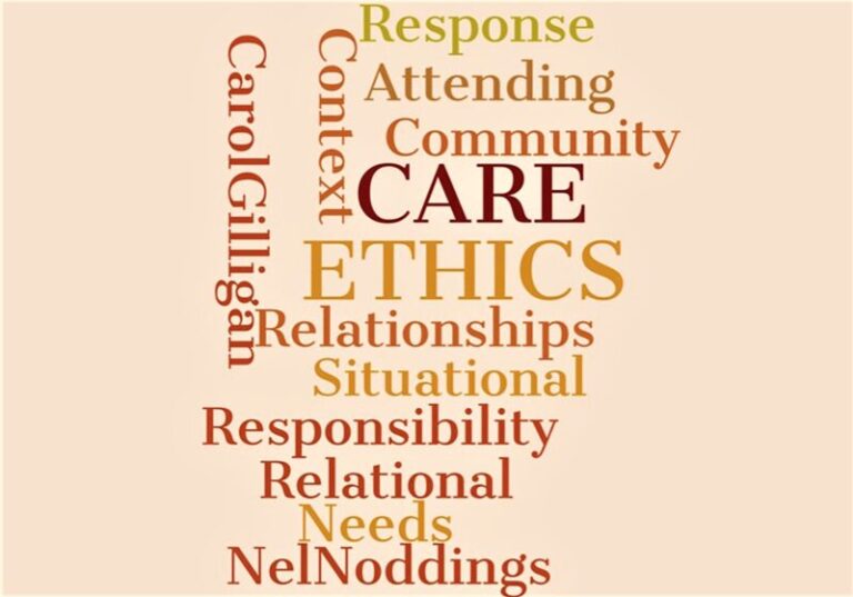 Axiología | Qué es, qué estudia, características, elementos, ramas ...