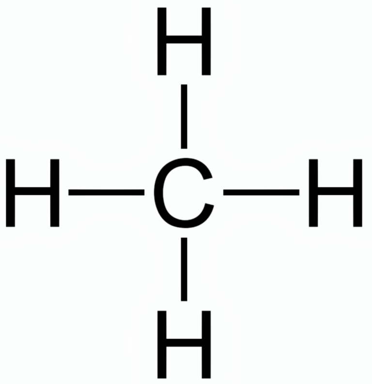 Fórmula estructural | Qué es, características, para qué sirve, partes ...