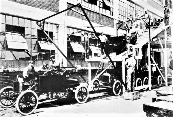 Fordismo | Qué es, características, principios, ventajas, ejemplos